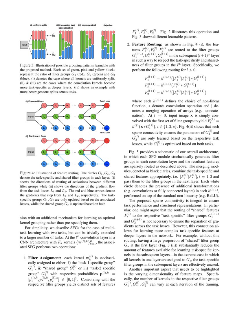 Stochastic Filter Groups For Multi Task Cnns Learning Specialist And Generalist Convolution