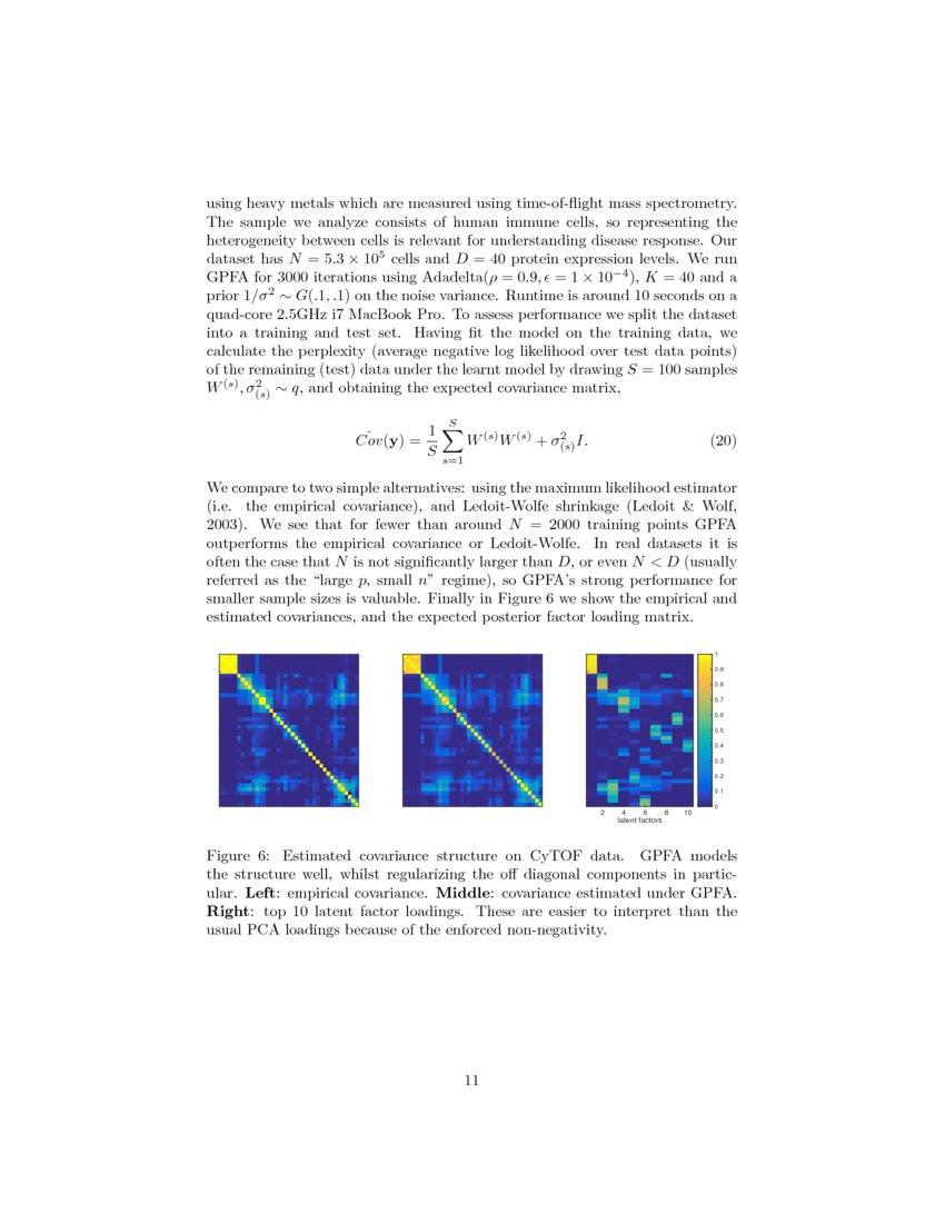 Stochastic gradient variational Bayes for gamma approximating distributions | DeepAI