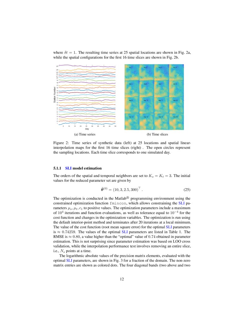 Stochastic Local Interaction Model with Sparse Precision Matrix for Space-Time Interpolation ...