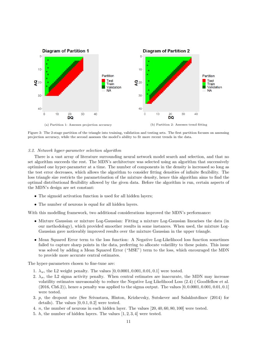 Stochastic loss reserving with mixture density neural networks | DeepAI