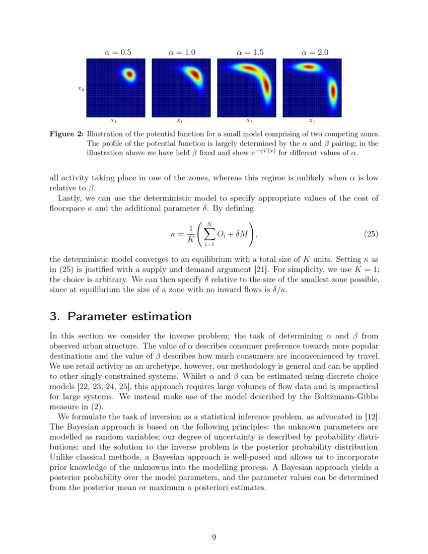 Stochastic Modelling Of Urban Structure Deepai