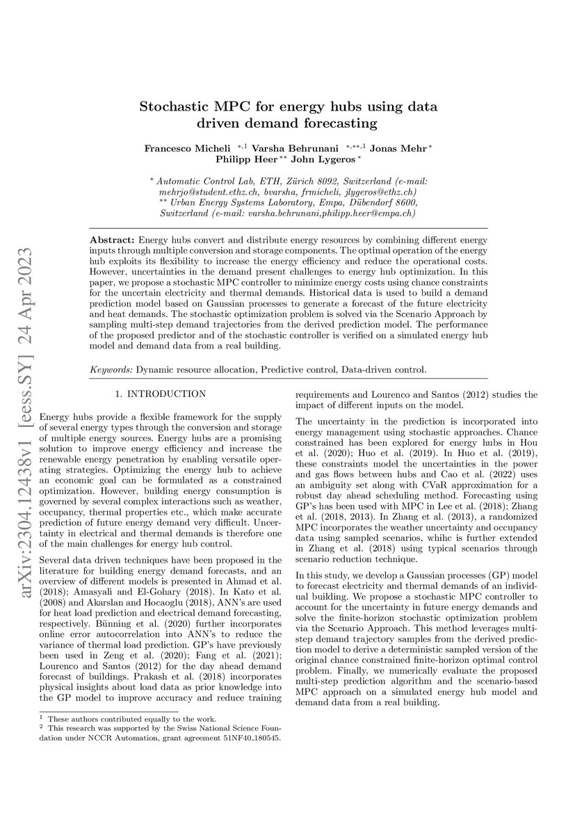 Stochastic Mpc For Energy Hubs Using Data Driven Demand Forecasting Deepai