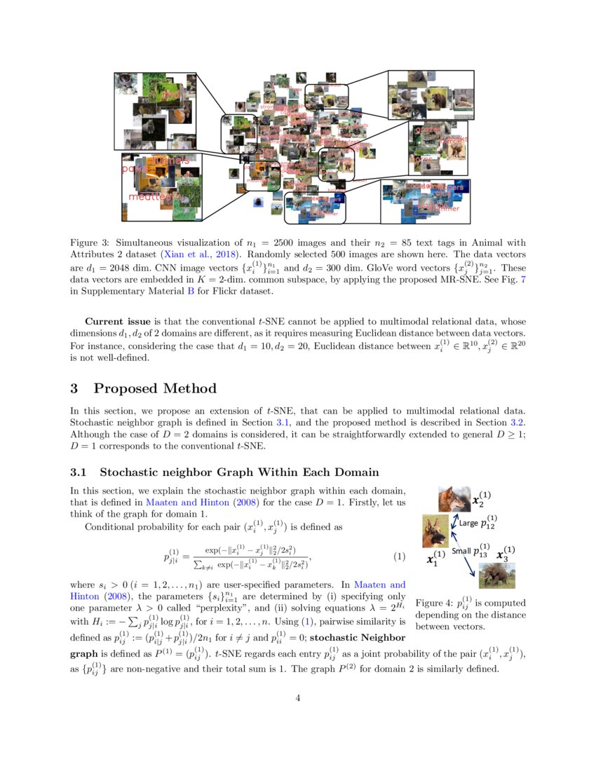 Stochastic Neighbor Embedding of Multimodal Relational Data for Image-Text Simultaneous ...