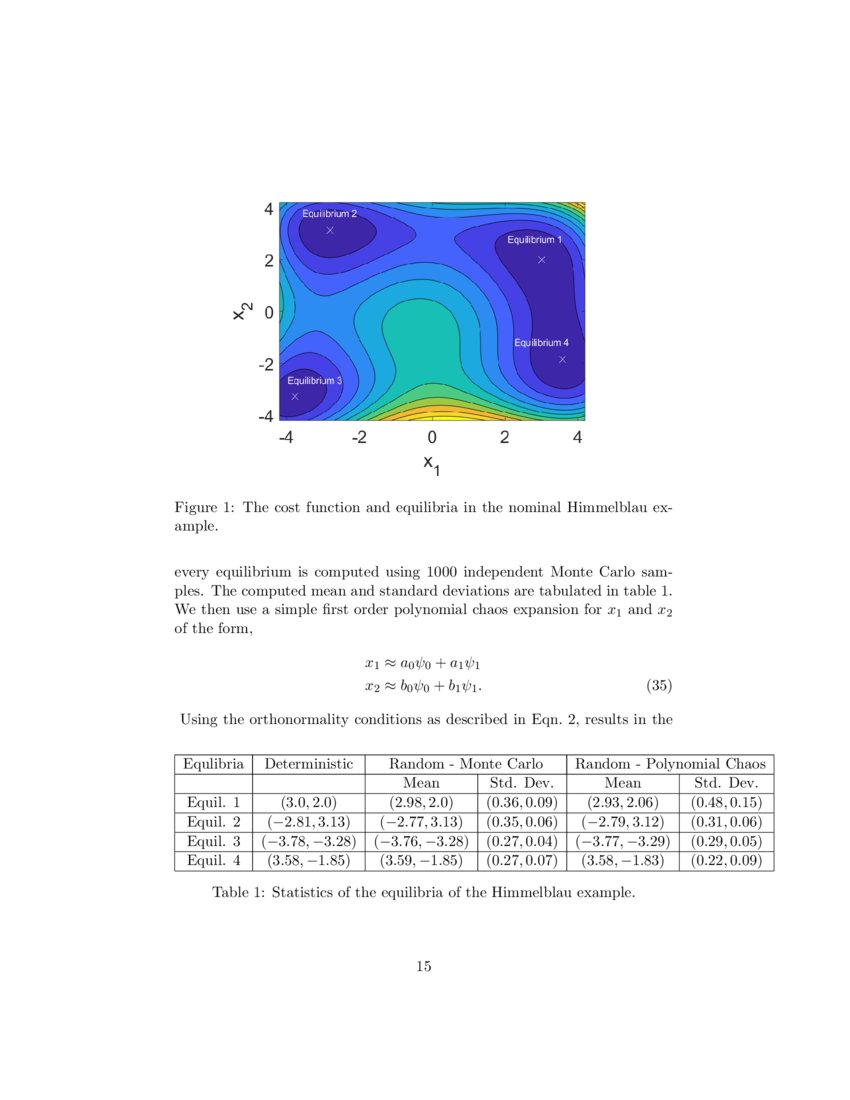 Stochastic Optimization using Polynomial Chaos Expansions | DeepAI