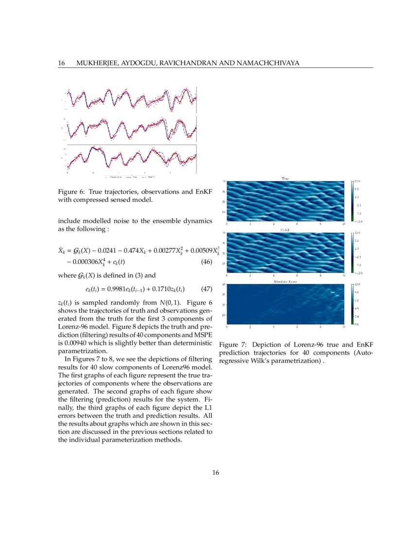 Stochastic Parameterization Using Compressed Sensing Application To The Lorenz 96 Atmospheric