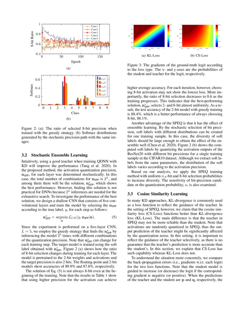 Stochastic Precision Ensemble Self Knowledge Distillation For Quantized Deep Neural Networks 