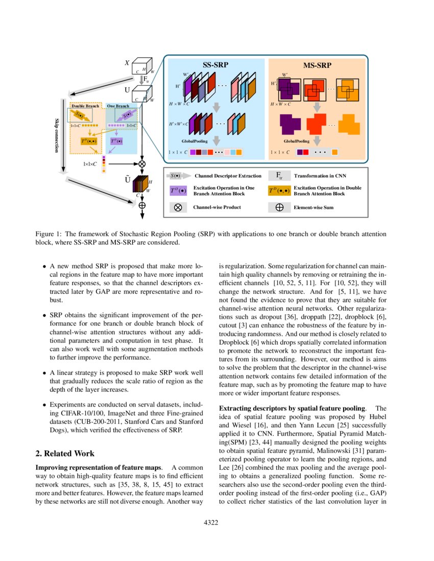 Stochastic Region Pooling: Make Attention More Expressive | DeepAI