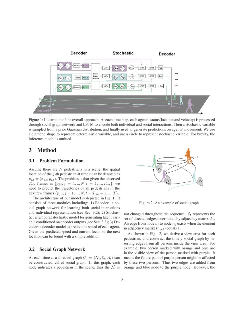 Stochastic Trajectory Prediction With Social Graph Network Deepai 4113