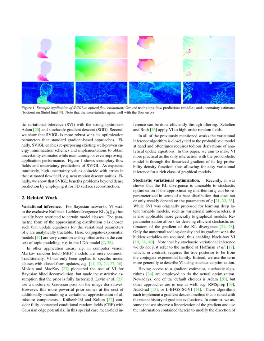 Stochastic Variational Inference with Gradient Linearization | DeepAI