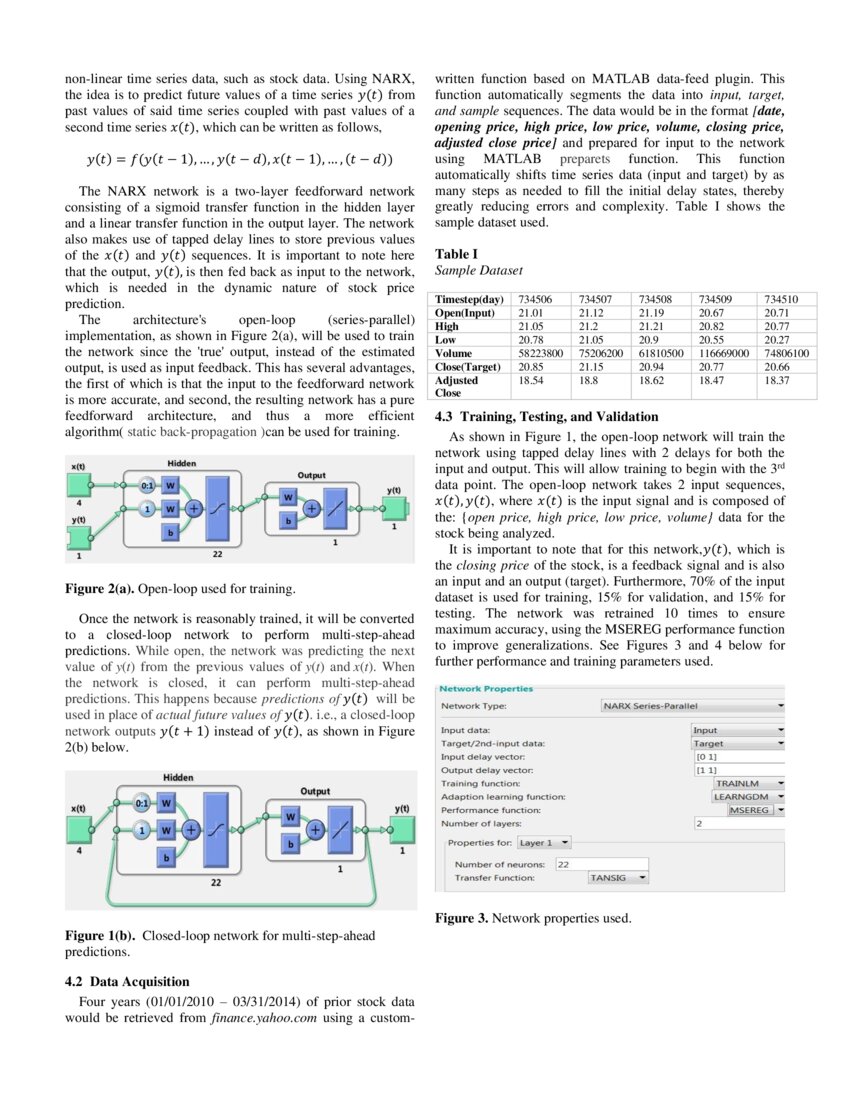 Stock Price Prediction Using Dynamic Neural Networks Deepai