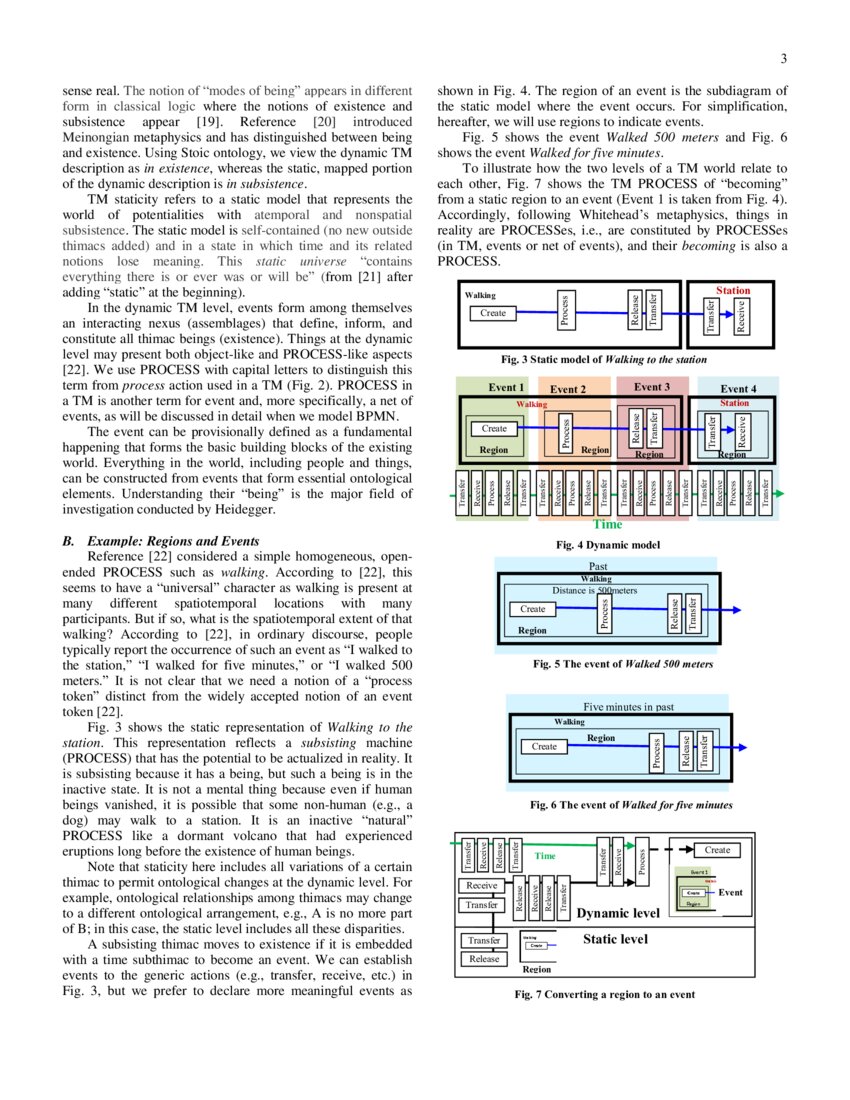 Stoic Conceptual Modeling Applied to Business Process Modeling Notation (BPMN) | DeepAI