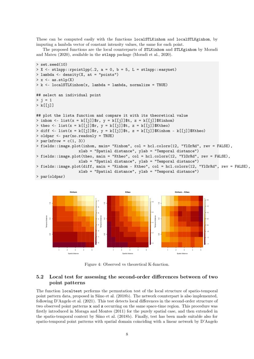 Stopp Methods For Spatio Temporal Point Pattern Analysis Simulation