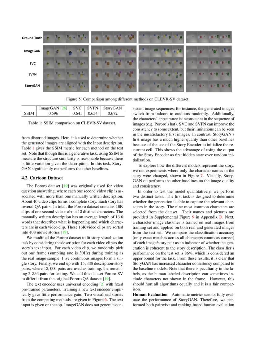 StoryGAN: A Sequential Conditional GAN for Story Visualization | DeepAI
