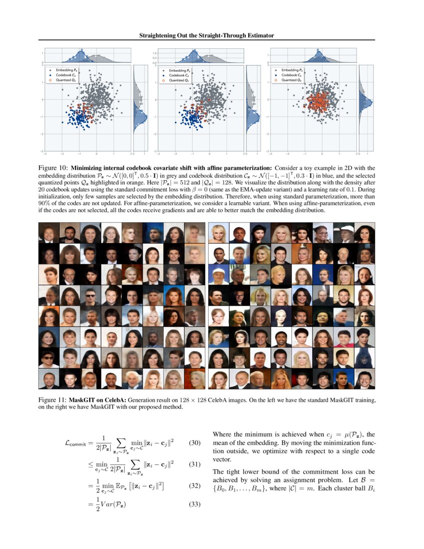 Straightening Out the Straight-Through Estimator: Overcoming Optimization Challenges in Vector ...
