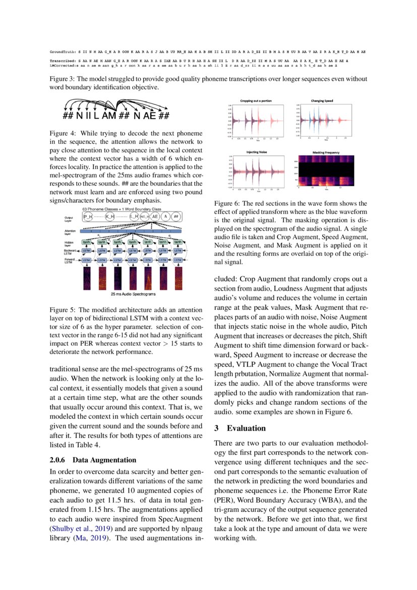 STRATA: Word Boundaries Phoneme Recognition From Continuous Urdu Speech using Transfer Learning ...