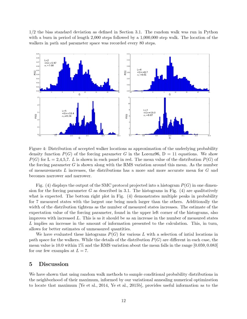 Strategic Monte Carlo Methods for State and Parameter Estimation in ...