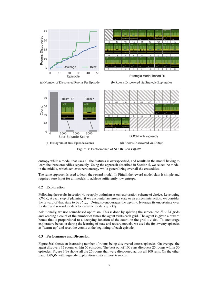 Strategic Object Oriented Reinforcement Learning Deepai