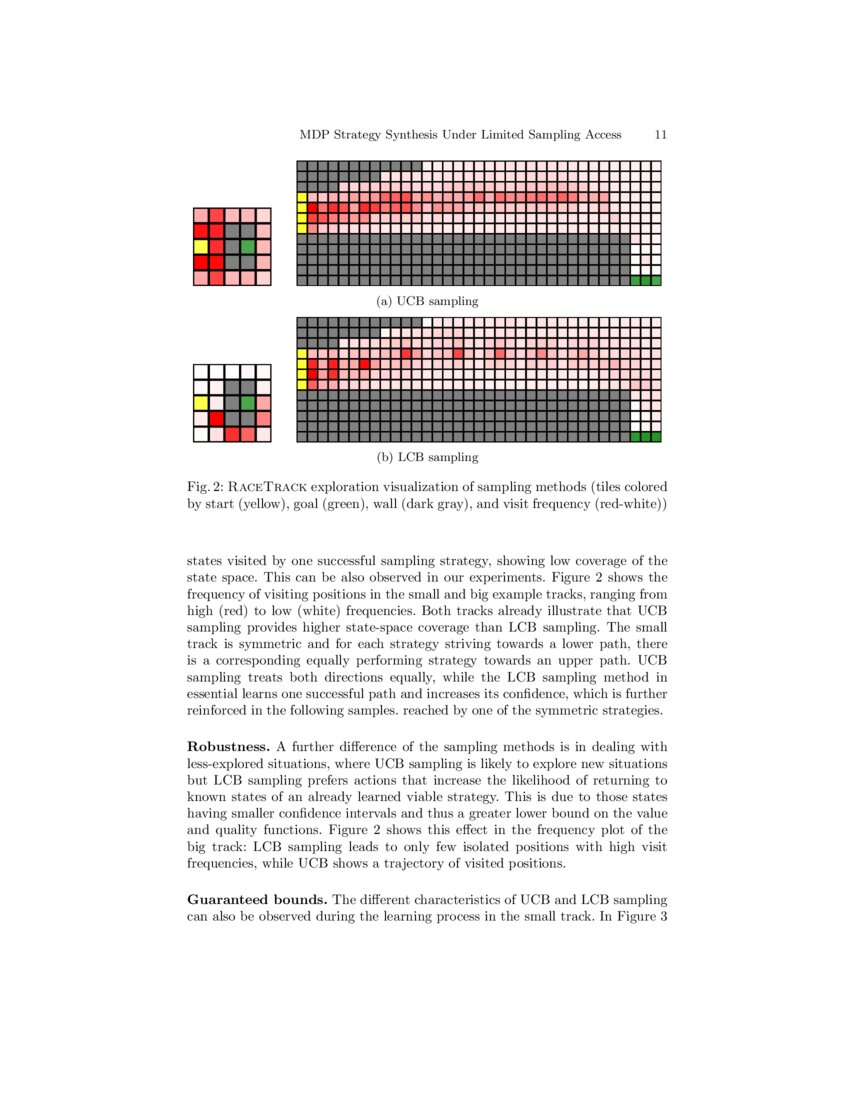 Strategy Synthesis In Markov Decision Processes Under Limited Sampling