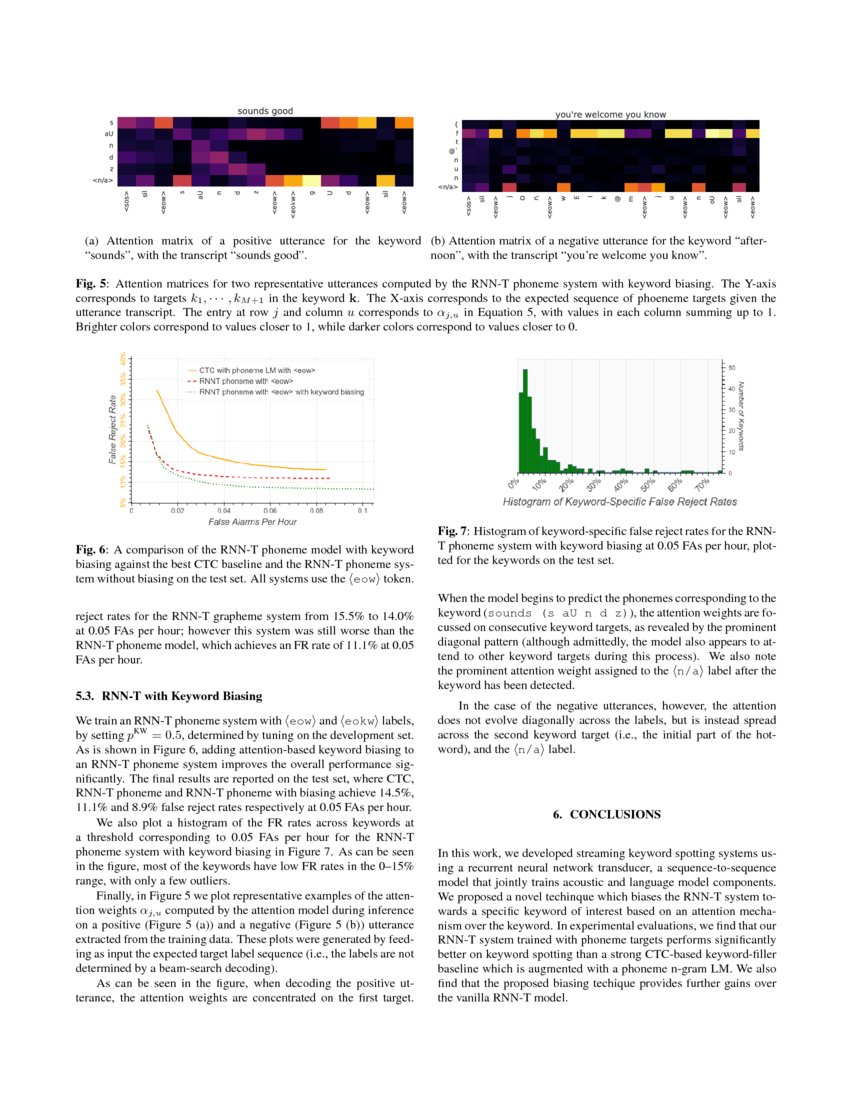 Streaming Small-Footprint Keyword Spotting using Sequence-to-Sequence Models | DeepAI