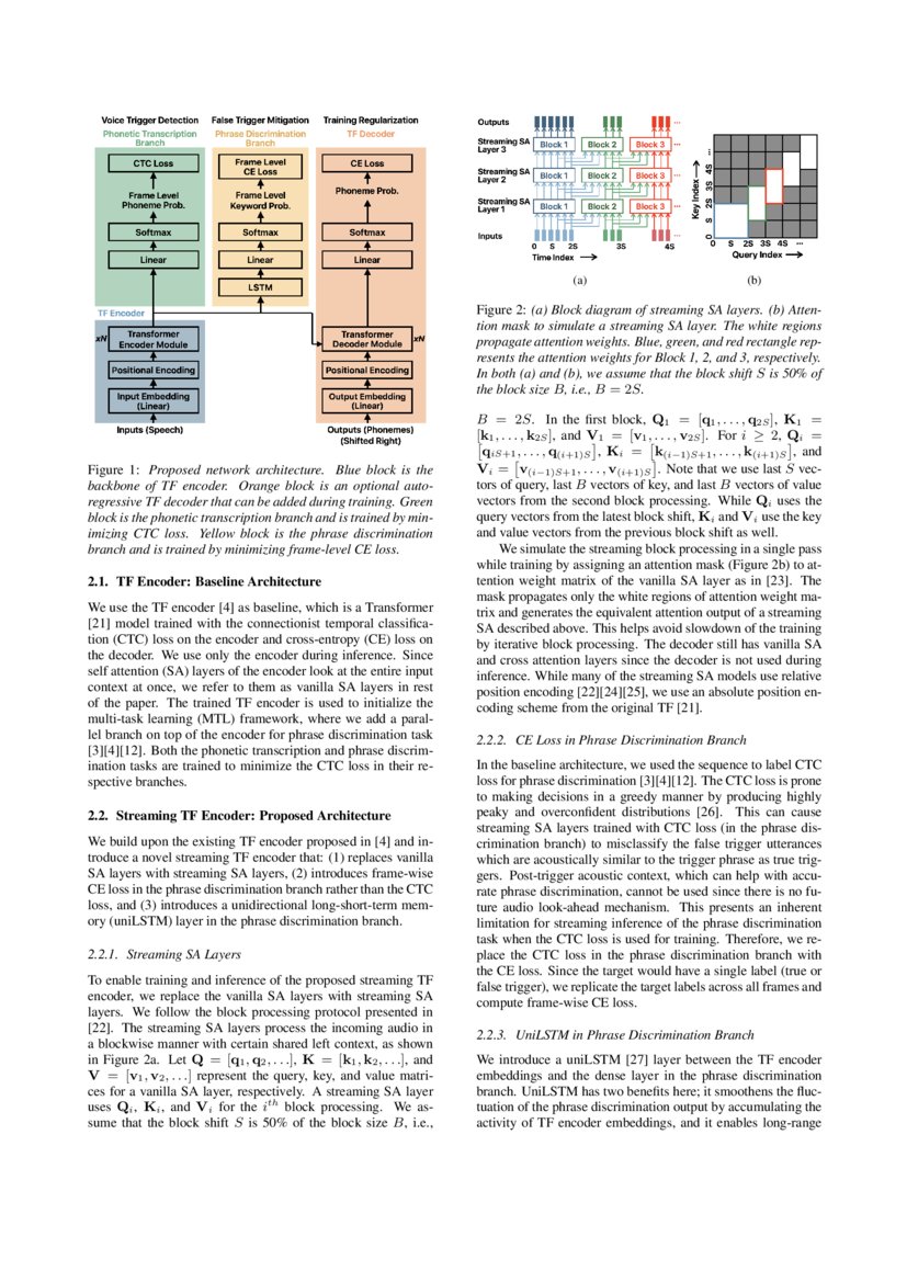 Streaming Transformer for Hardware Efficient Voice Trigger Detection and False Trigger ...