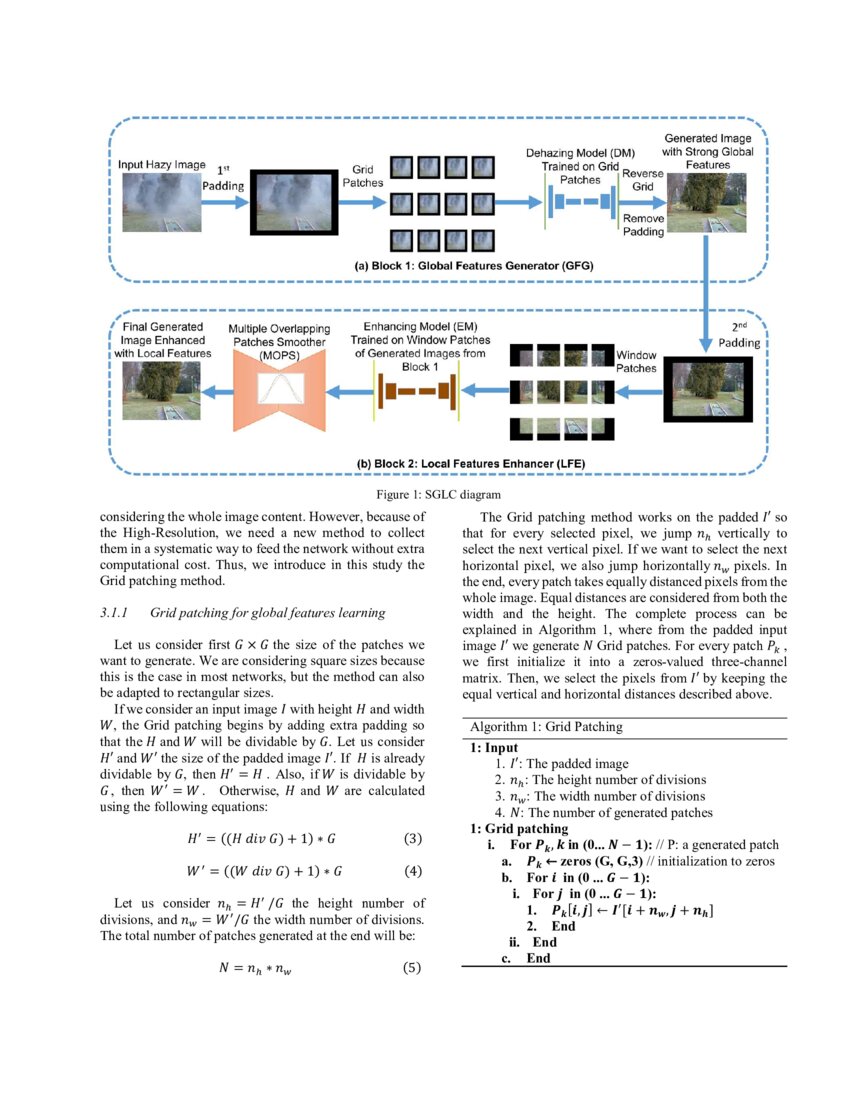 Streamlined Global and Local Features Combinator (SGLC) for High Resolution Image Dehazing | DeepAI