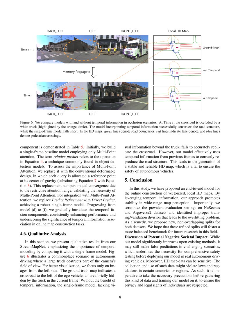 StreamMapNet: Streaming Mapping Network for Vectorized Online HD Map Construction | DeepAI