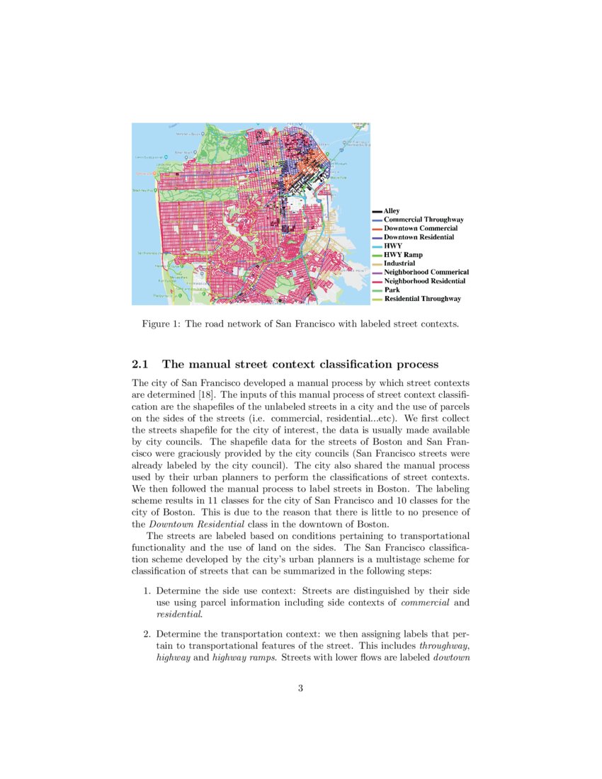 Streetify: Using Street View Imagery And Deep Learning For Urban ...
