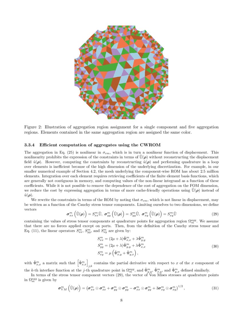 Stress Constrained Topology Optimization Of Lattice Like Structures Using Component Wise Reduced