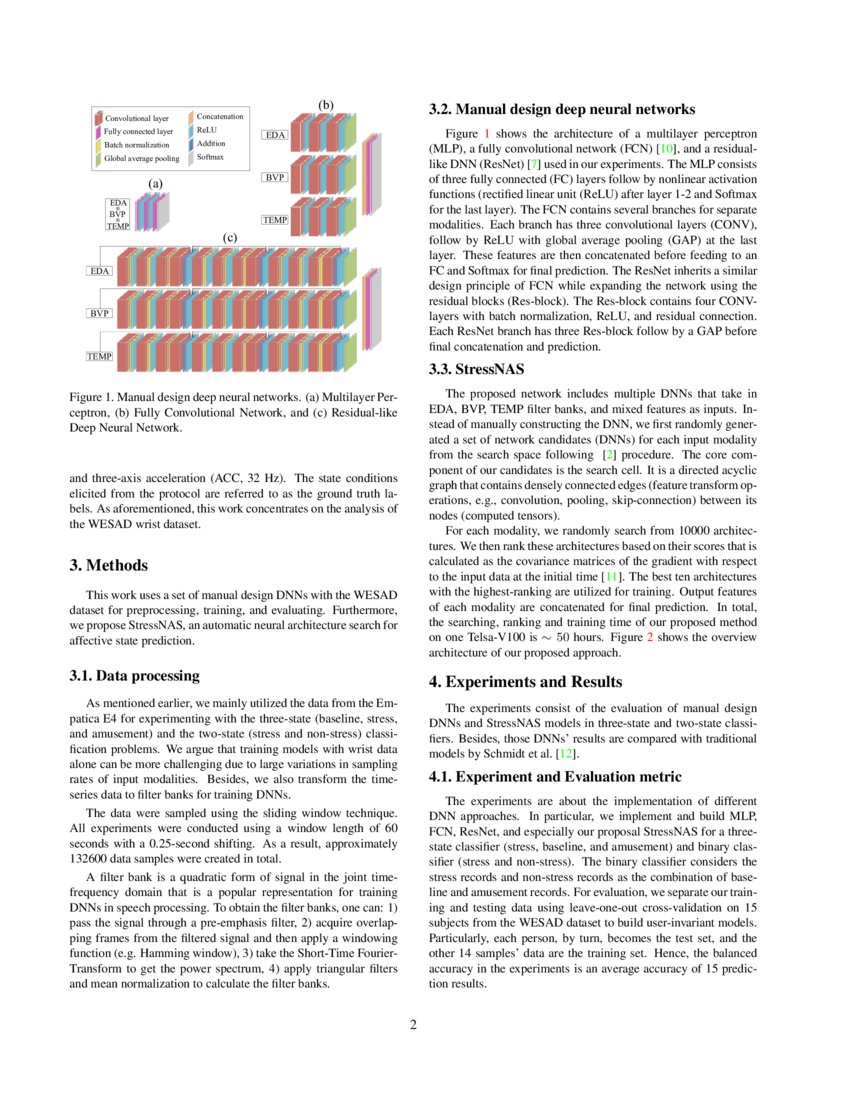 StressNAS: Affect State and Stress Detection Using Neural Architecture ...