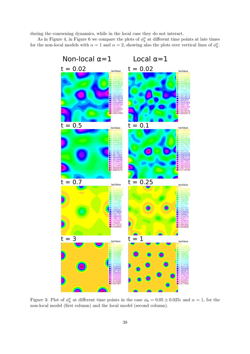 Strict separation and numerical approximation for a non-local Cahn-Hilliard equation with single ...
