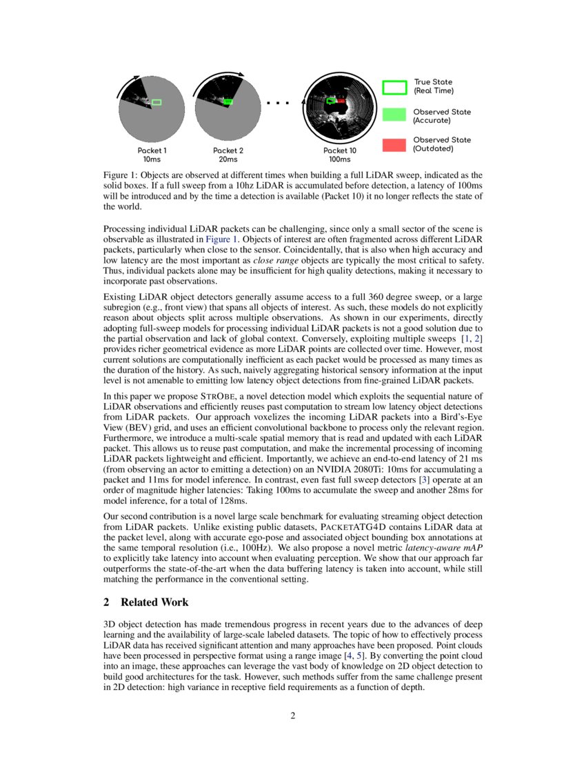 StrObe: Streaming Object Detection from LiDAR Packets | DeepAI