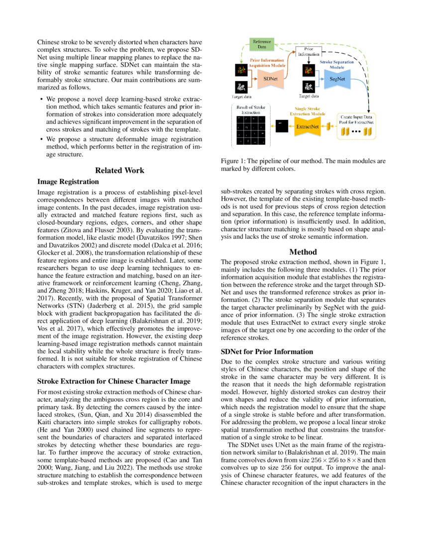Stroke Extraction Of Chinese Character Based On Deep Structure Deformable Image Registration