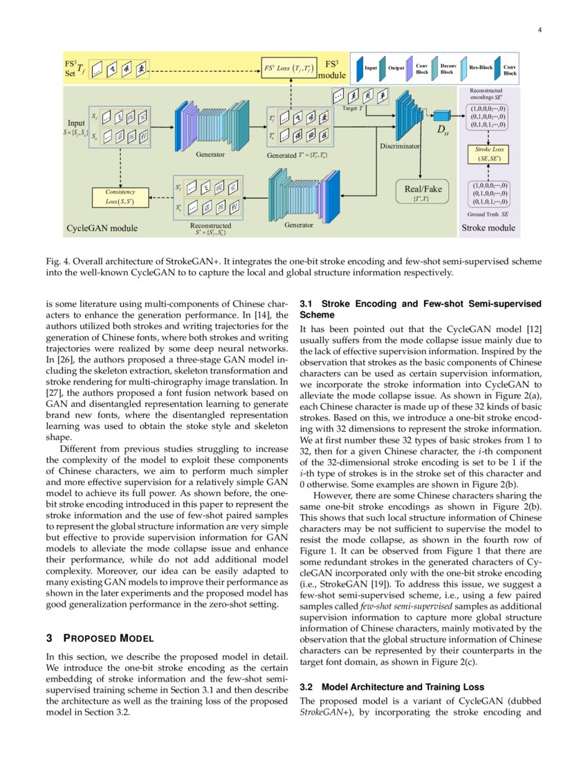StrokeGAN+: Few-Shot Semi-Supervised Chinese Font Generation with Stroke Encoding | DeepAI