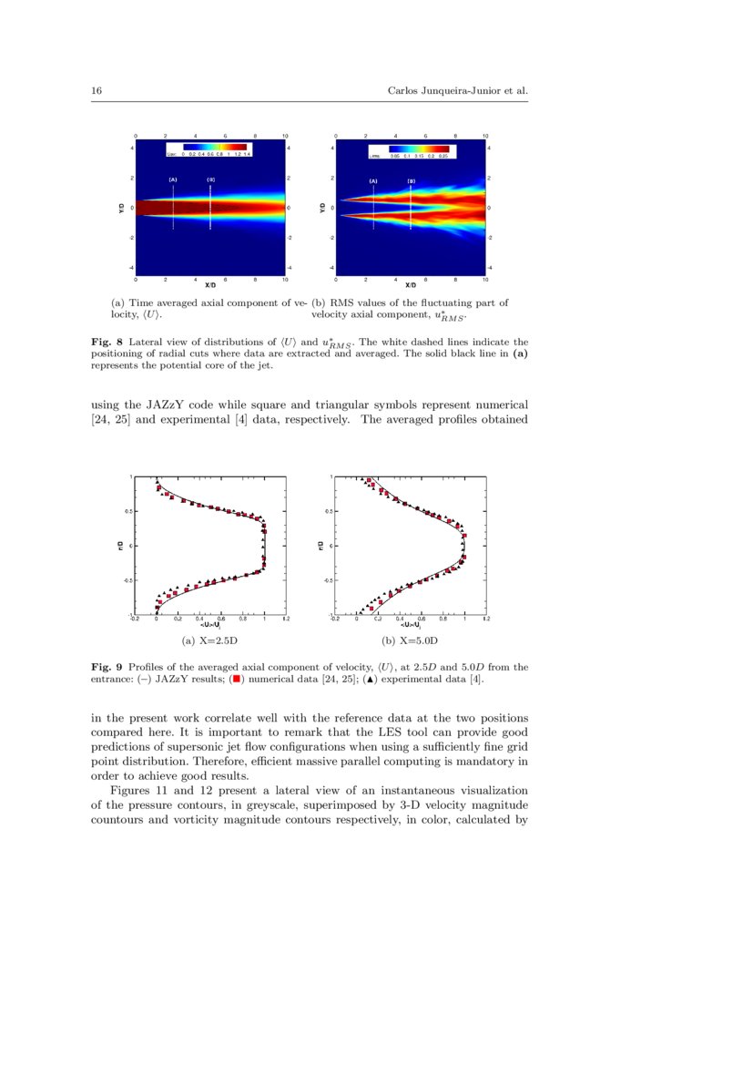 Strong Scaling of Numerical Solver for Supersonic Jet Flow Configuration | DeepAI
