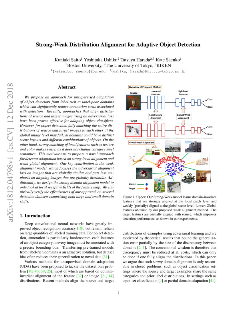 Strong-Weak Distribution Alignment for Adaptive Object Detection | DeepAI