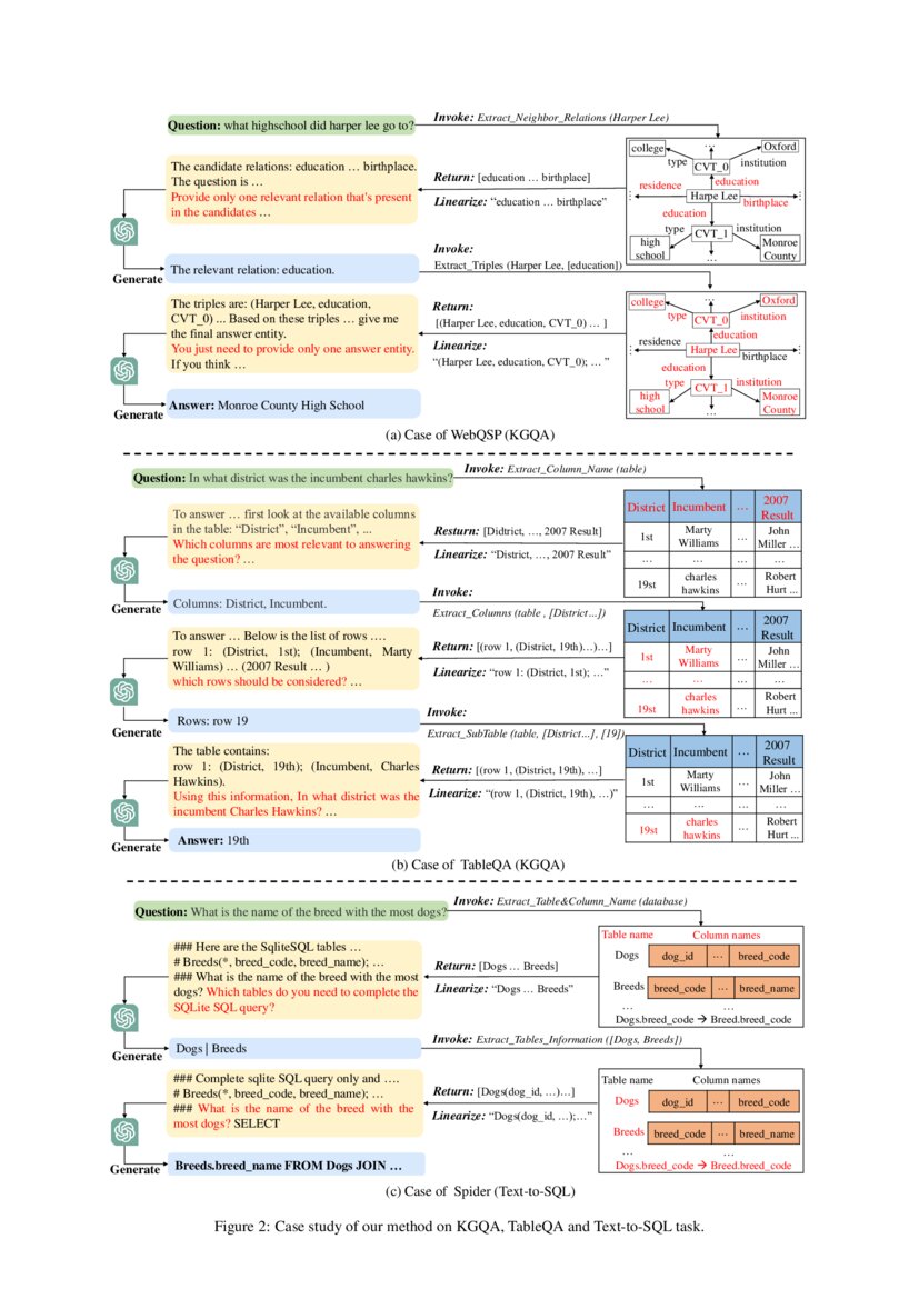 Structgpt A General Framework For Large Language Model To Reason Over Structured Data Deepai