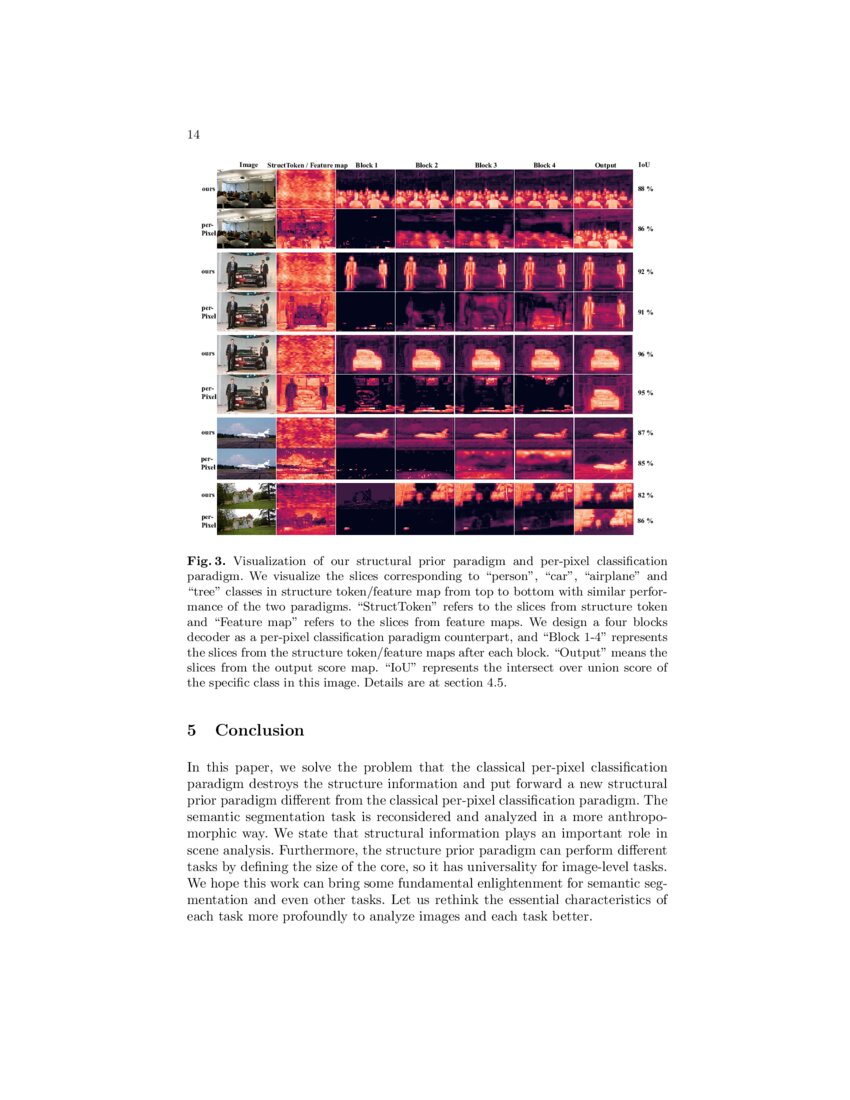 Structtoken Rethinking Semantic Segmentation With Structural Prior