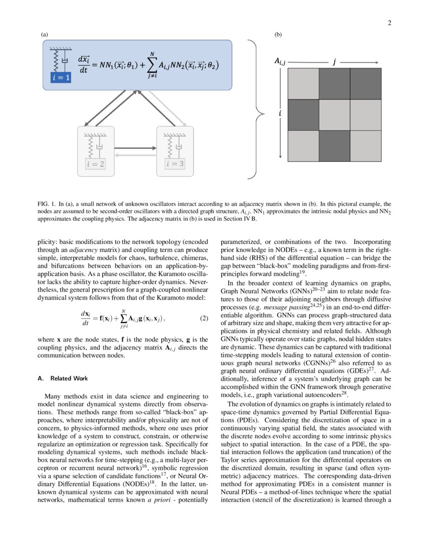 Structural Inference of Networked Dynamical Systems with Universal Differential Equations | DeepAI