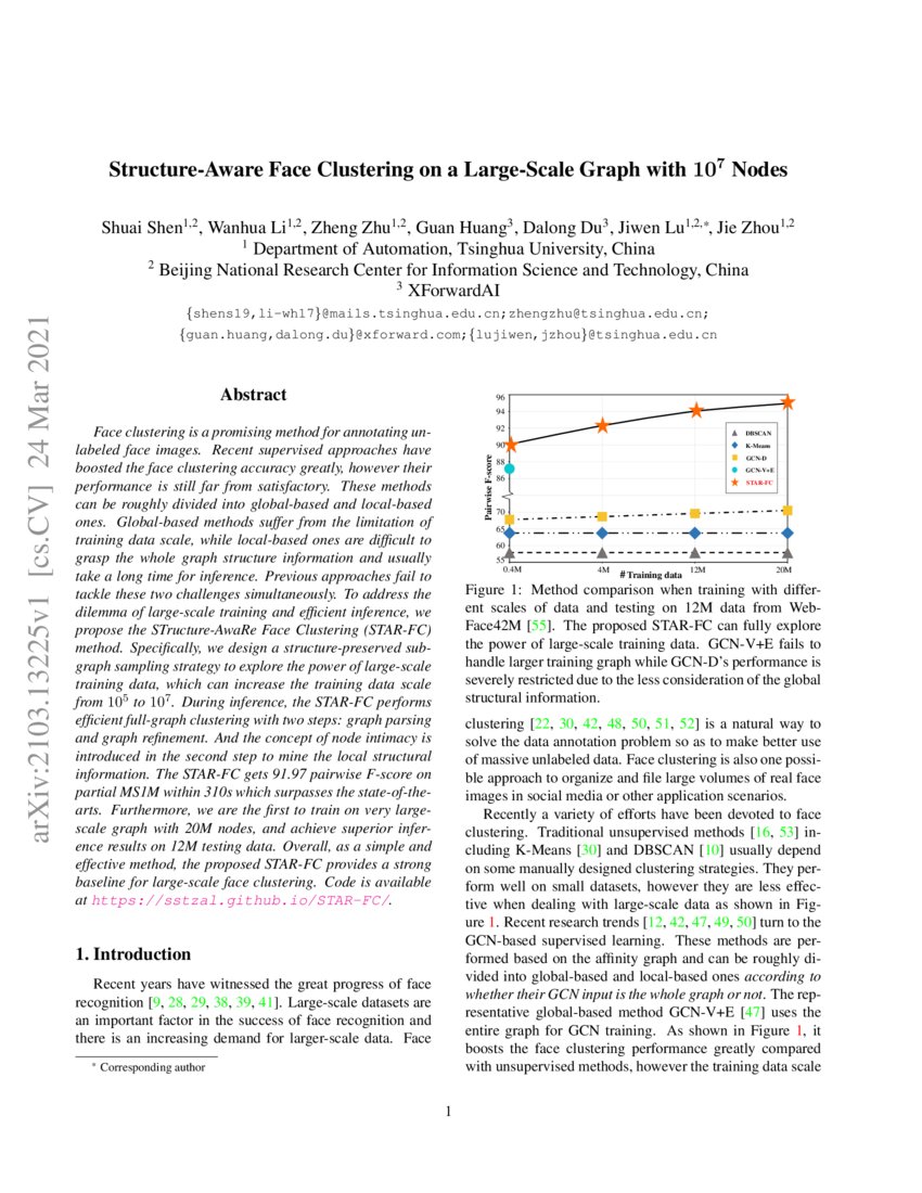 Structure-Aware Face Clustering on a Large-Scale Graph with 10^7 Nodes | DeepAI