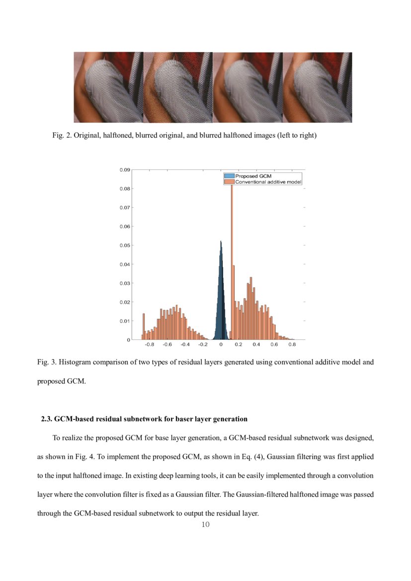 Structure Aware Layer Decomposition Learning Based On Gaussian Convolution Model For Inverse