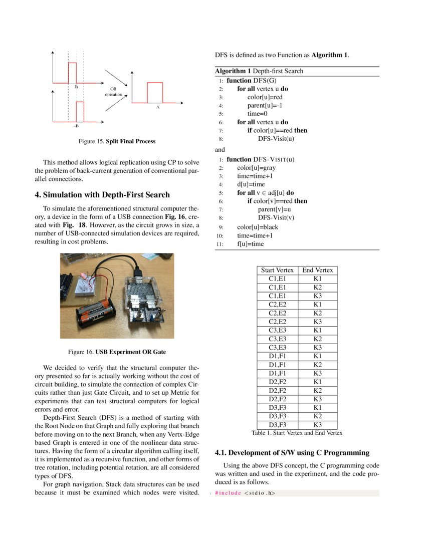 Structure-based Computer Without Using Transistors | DeepAI