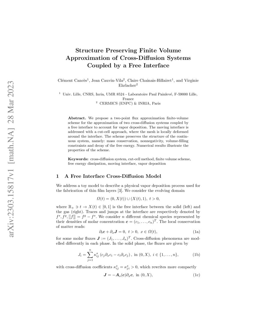 Structure Preserving Finite Volume Approximation Of Cross Diffusion Systems Coupled By A Free