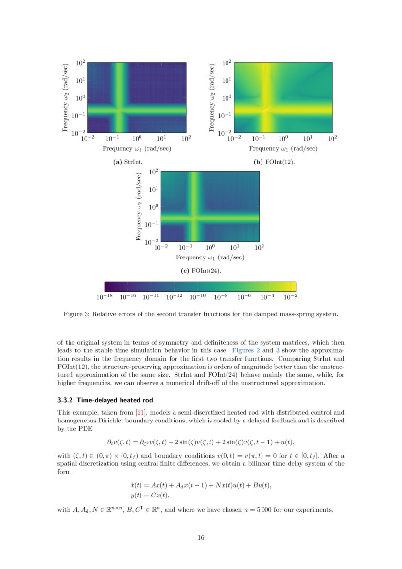 Structure Preserving Interpolation Of Bilinear Control Systems Deepai