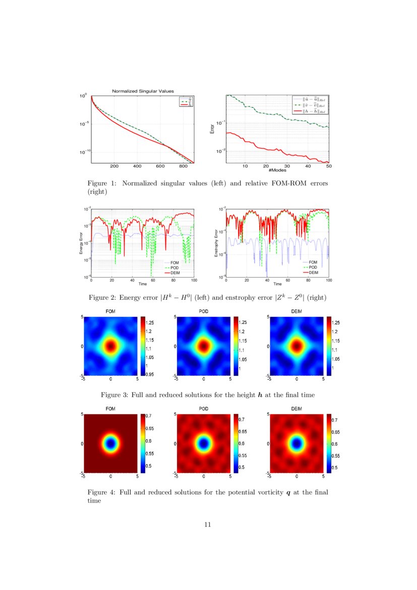 Structure-preserving Reduced Order Modeling of non-traditional Shallow Water Equation | DeepAI