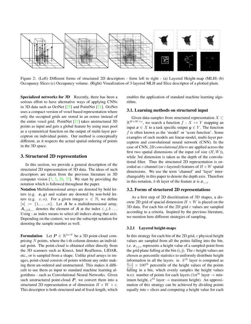 Structured 2d Representation Of 3d Data For Shape Processing Deepai 8498