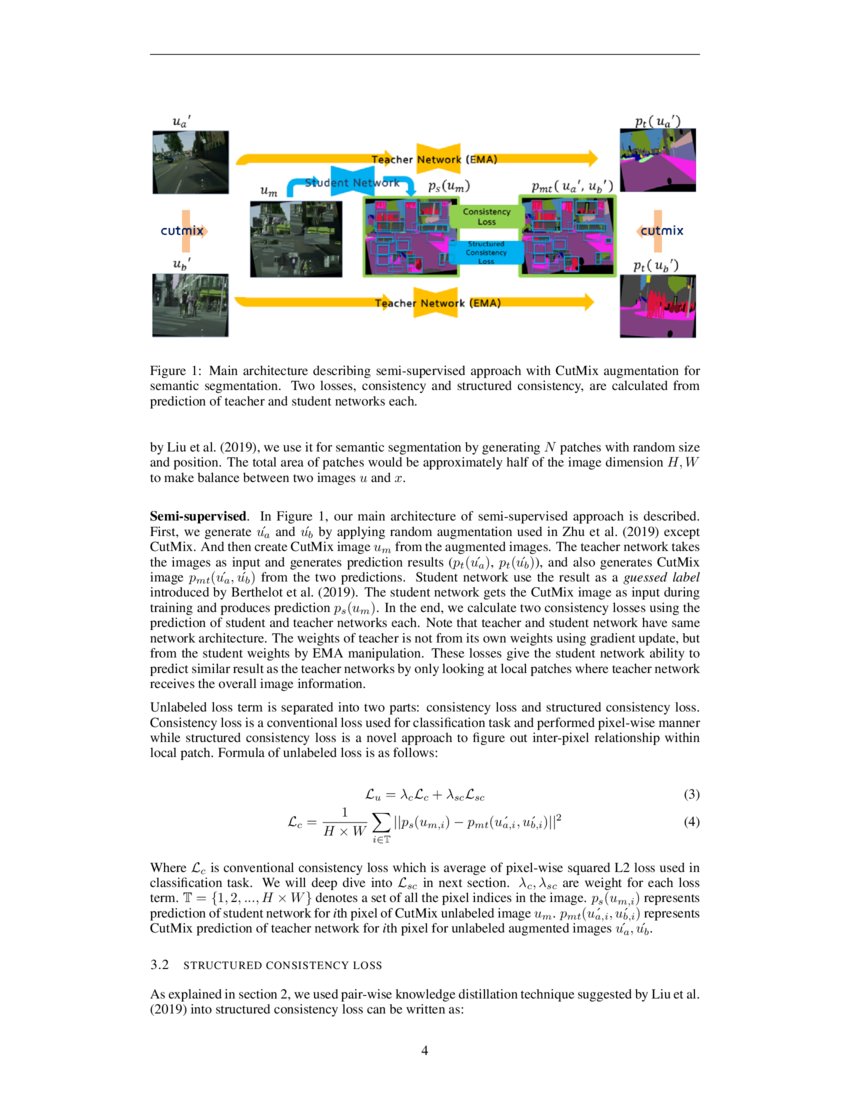 Structured Consistency Loss for semi-supervised semantic segmentation | DeepAI