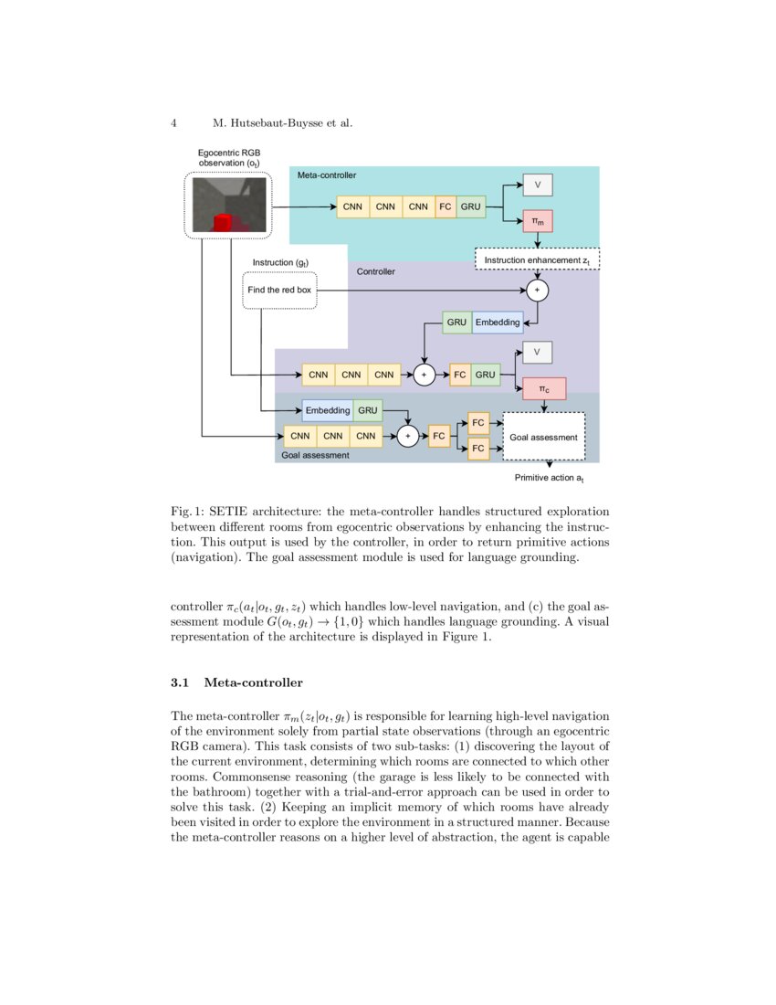 Structured Exploration Through Instruction Enhancement For Object Navigation Deepai
