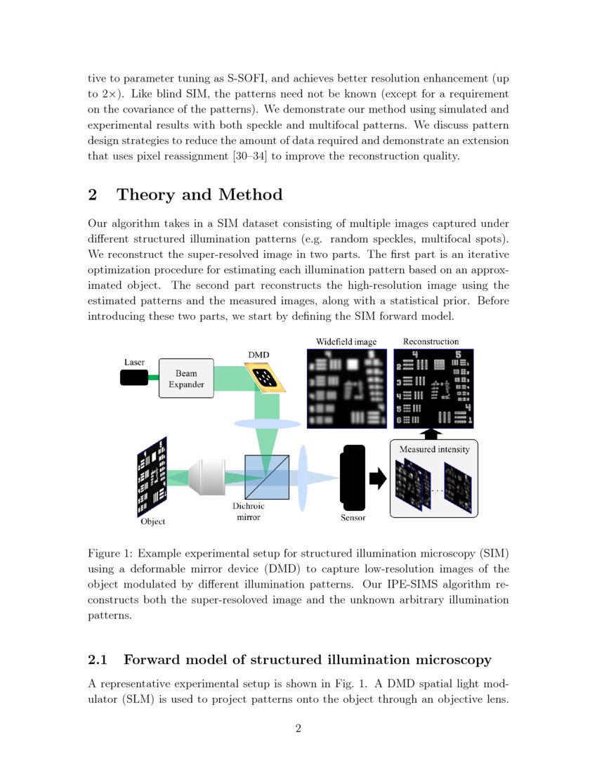 Structured Illumination Microscopy With Unknown Patterns And A Statistical Prior Deepai
