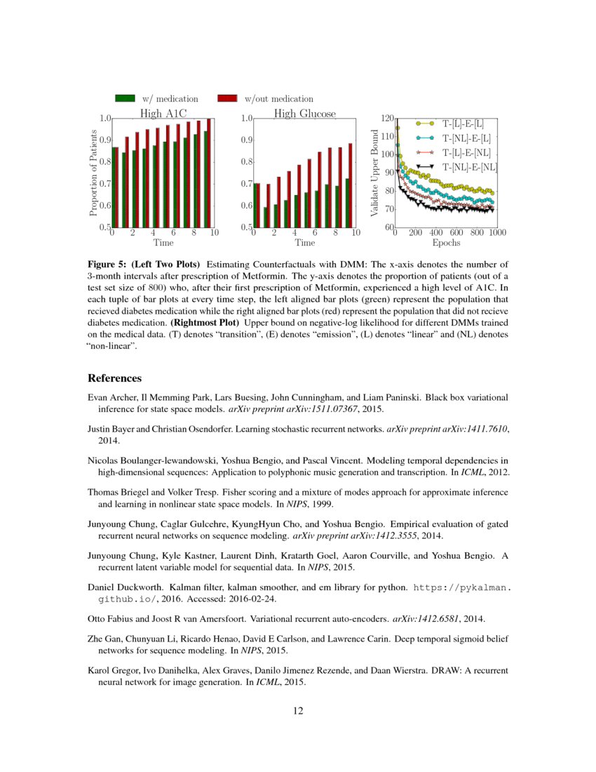 Structured Inference Networks for Nonlinear State Space Models | DeepAI Structured Inference Networks for Nonlinear State Space Models | DeepAI