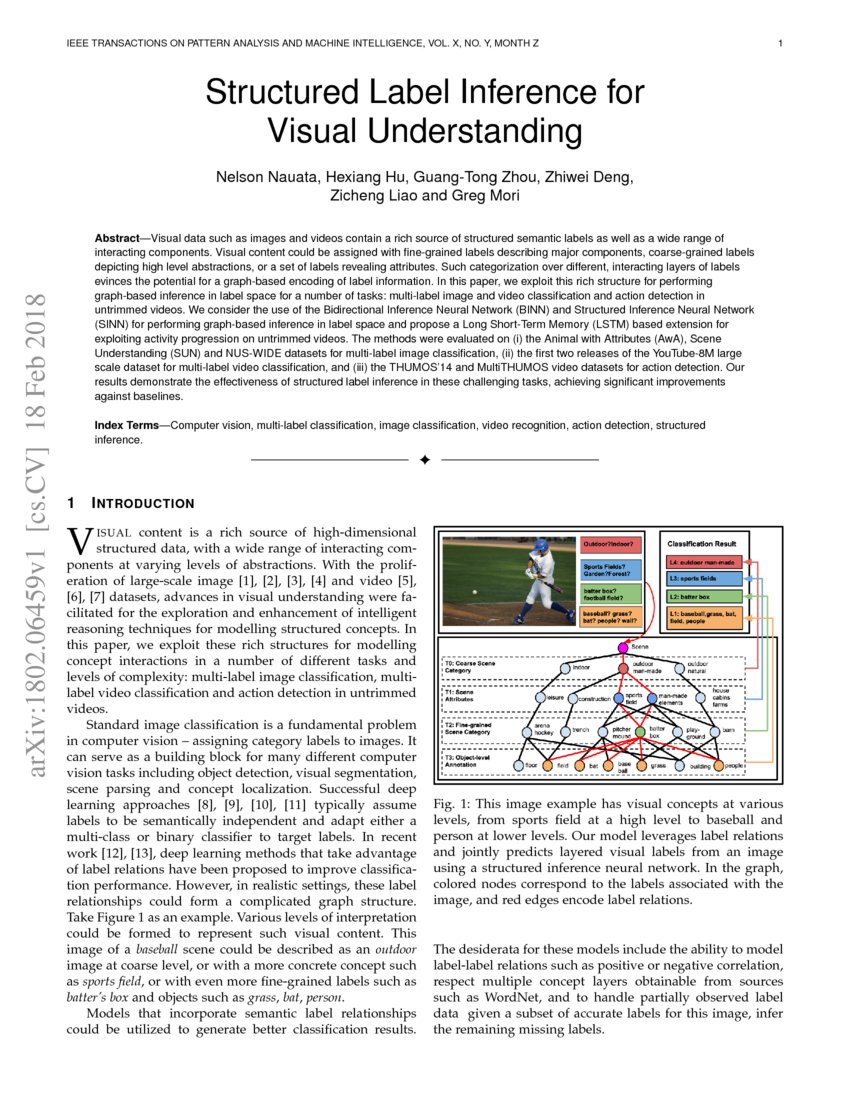 Structured Label Inference for Visual Understanding | DeepAI